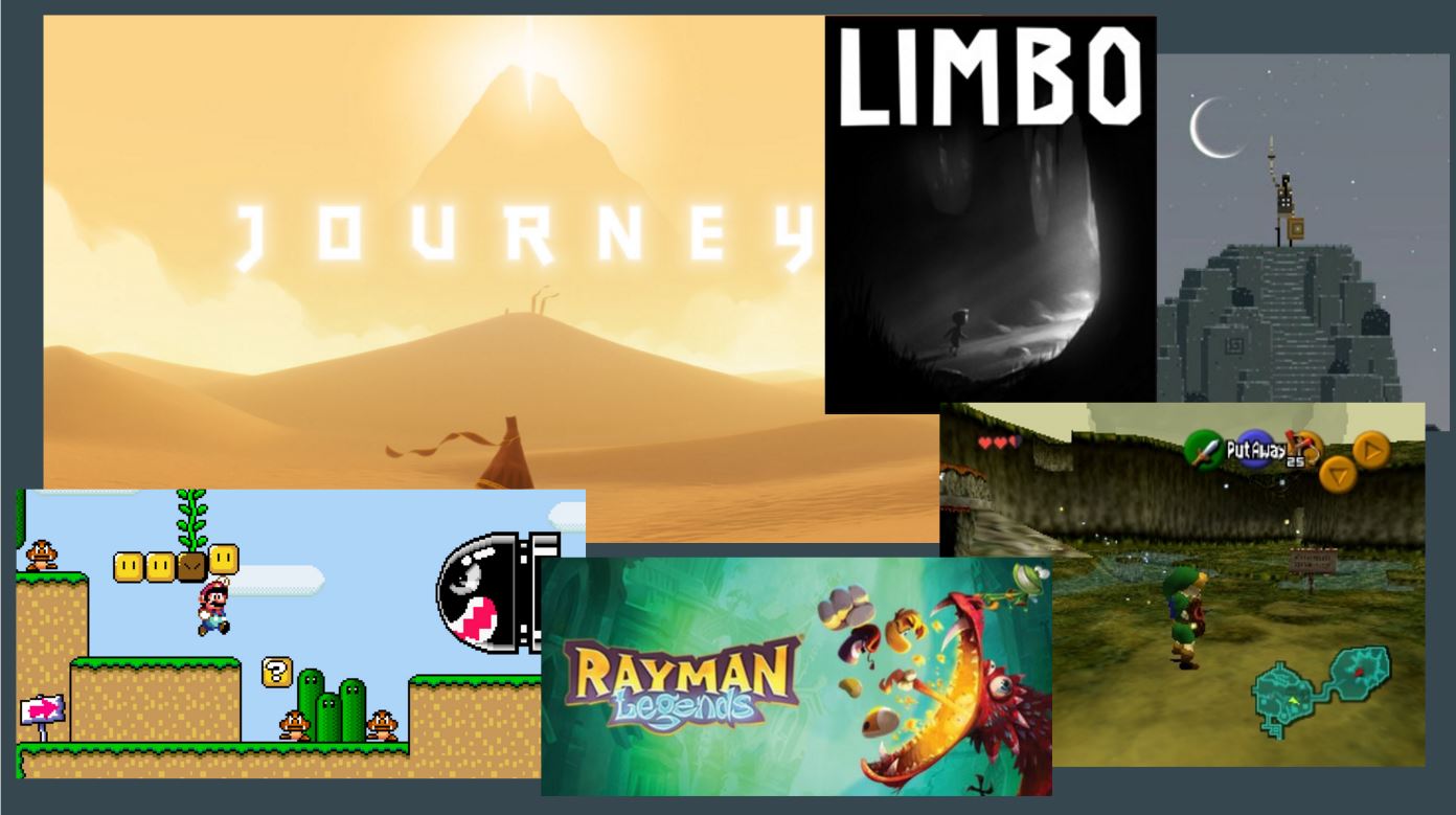 Game audio – an introduction – Game Audio & Digital Art Blog