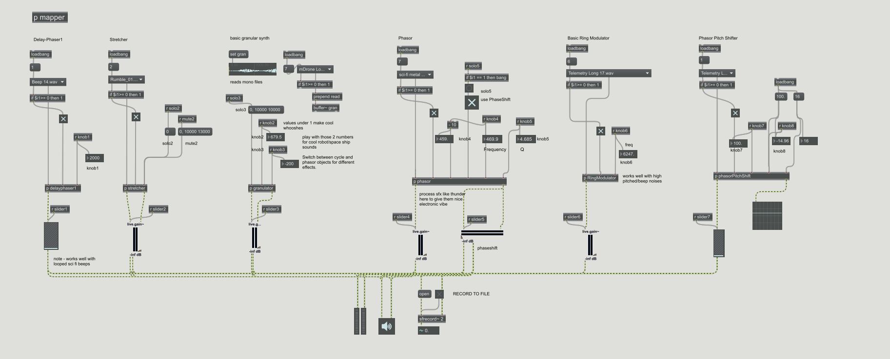 Audio processing using MaxMSP – Game Audio & Digital Art Blog